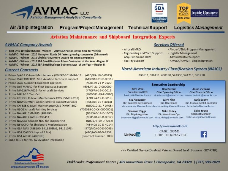 Capability Statement - AVMAC LLC